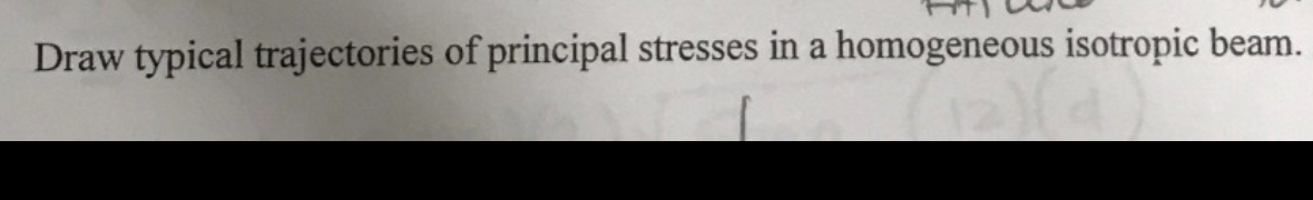 Solved Draw typical trajectories of principal stresses in a | Chegg.com