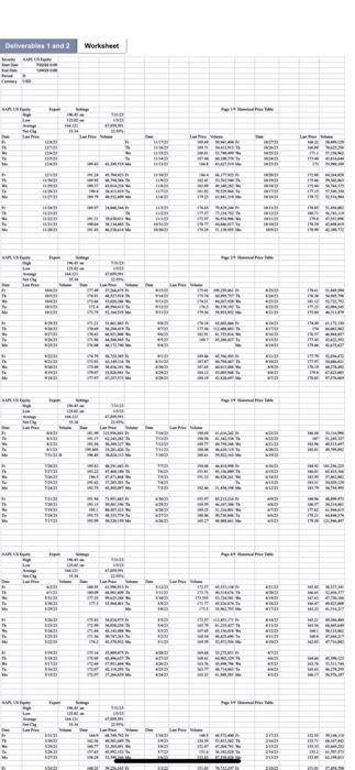 Solved Deliverables 1 and 2Deliverables 1 and 2 it th to | Chegg.com