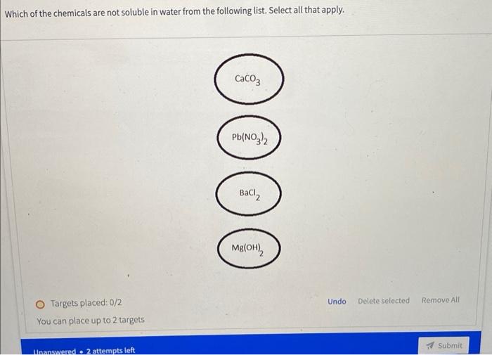 Solved Which of the chemicals are not soluble in water from | Chegg.com