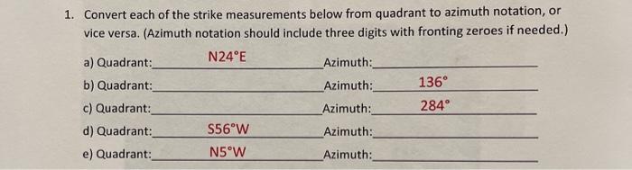Solved 1. Convert each of the strike measurements below from | Chegg.com