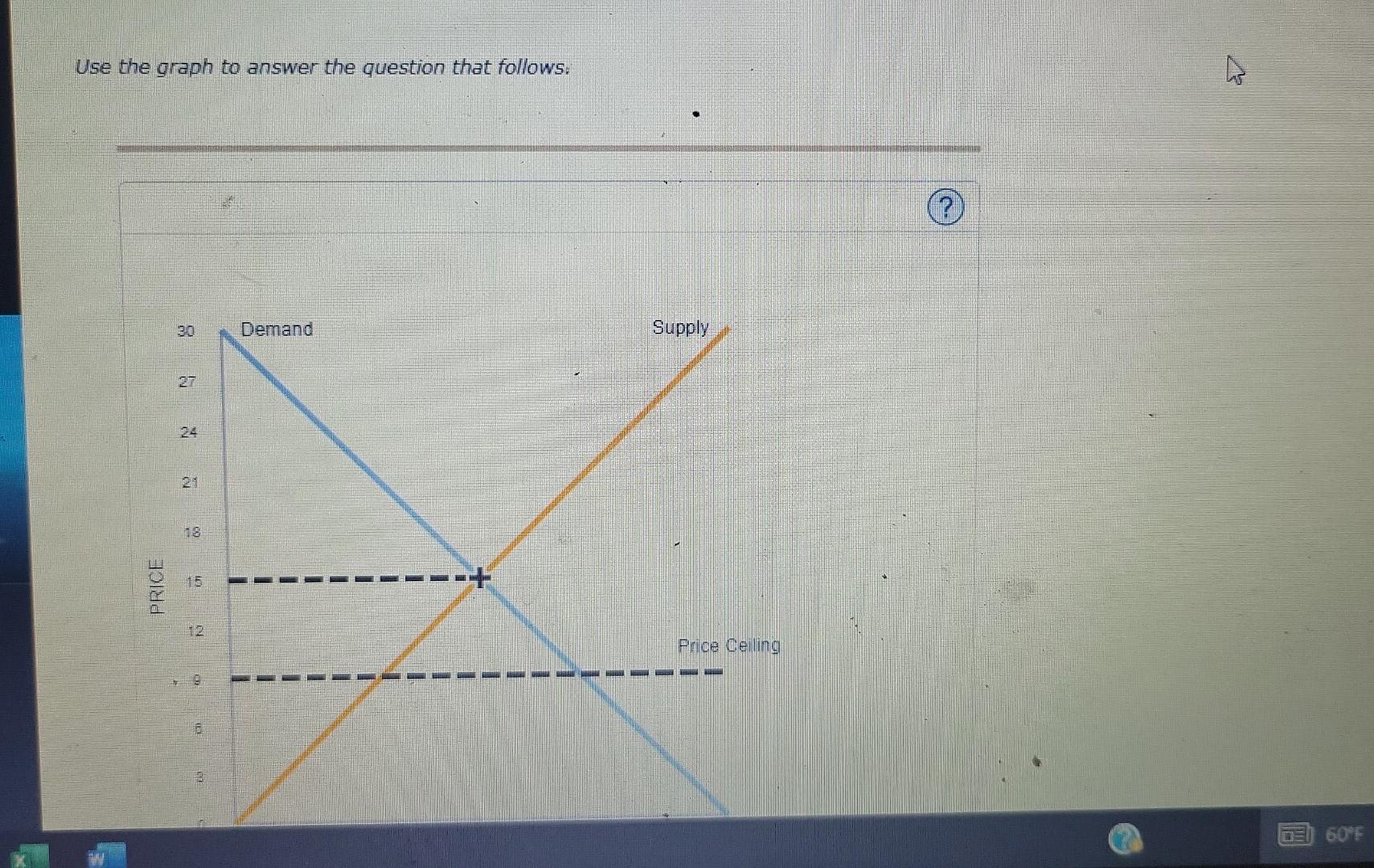 Use the graph to answer the question that follows. | Chegg.com