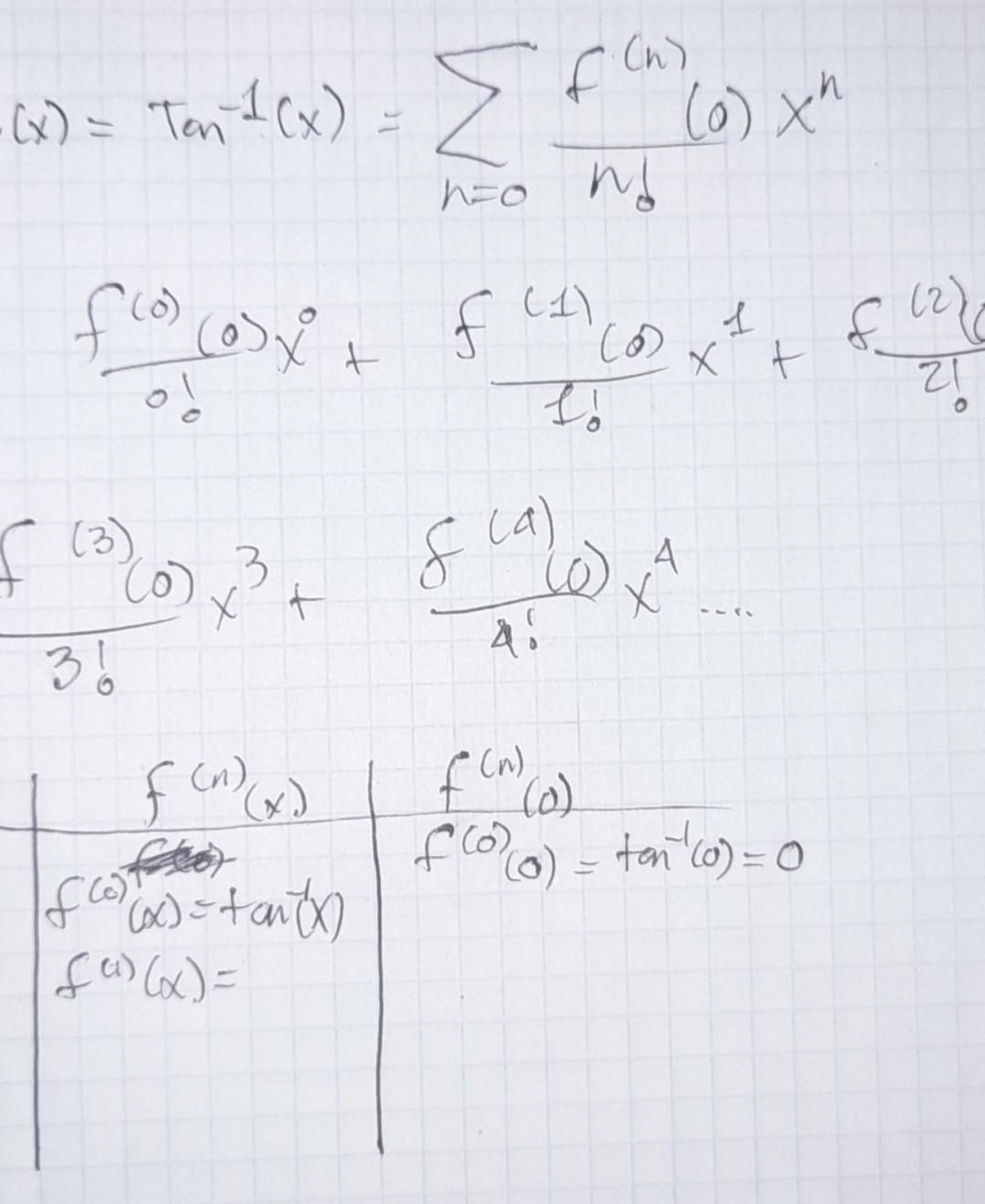 solved-determine-if-the-function-1-is-chegg