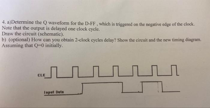 Solved 4. a)Determine the Q waveform for the D-FF, which is | Chegg.com