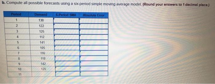 Solved Using simple moving averages and the following time | Chegg.com