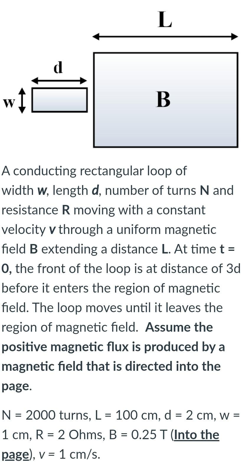 Solved L W B A conducting rectangular loop of width w, | Chegg.com