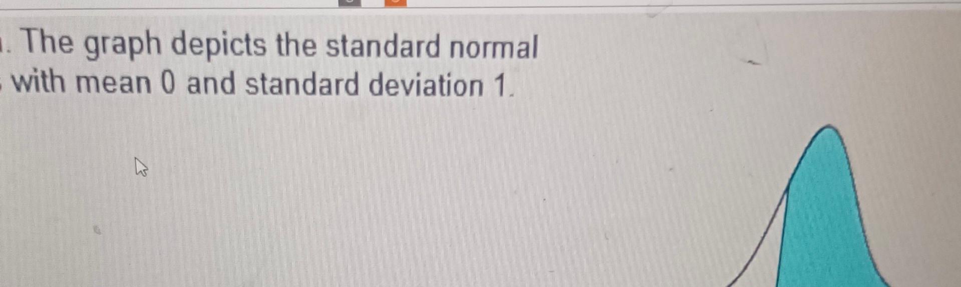 Solved The graph depicts the standard normal with mean 0 and | Chegg.com