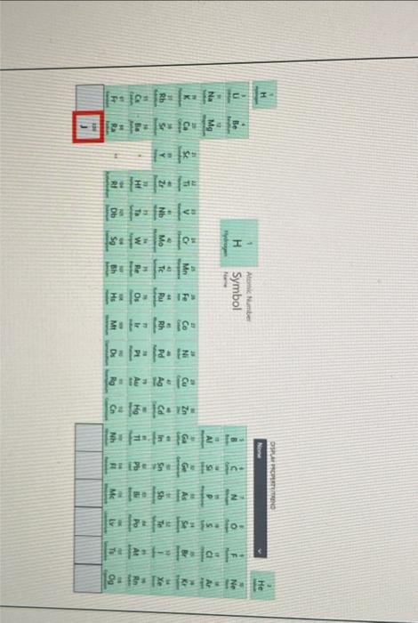 Solved What would be the most likely charge of an ion formed | Chegg.com