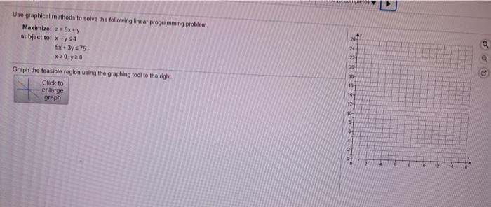 Solved Use graphical methods to solve the following linear | Chegg.com