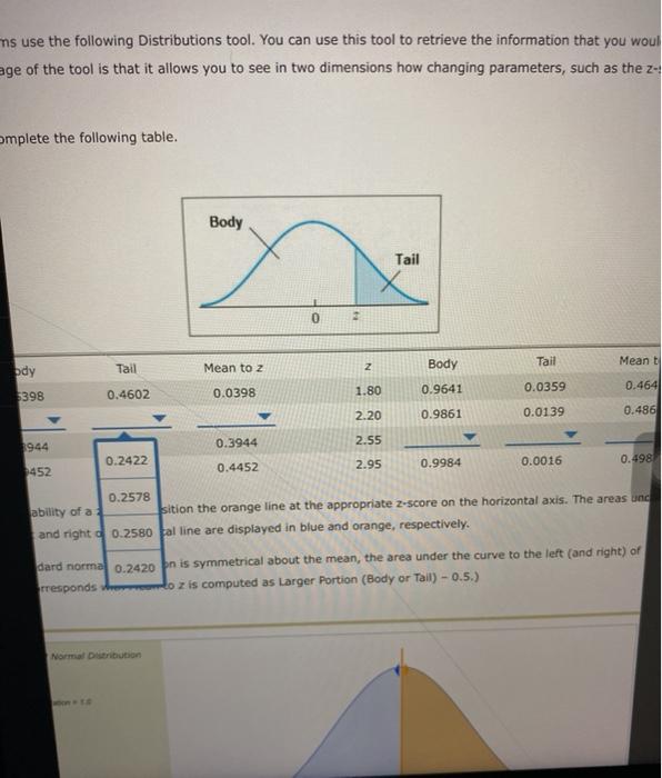Solved Many Aplia problems use the following Distributions | Chegg.com