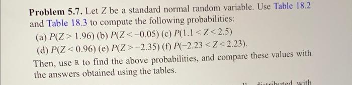 Solved Problem 5.7. Let Z be a standard normal random | Chegg.com