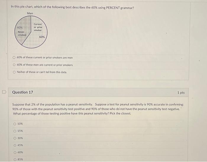 Solved In this pie chart, which of the following best | Chegg.com