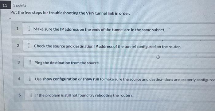 Solved 5 points Put the five steps for troubleshooting the | Chegg.com