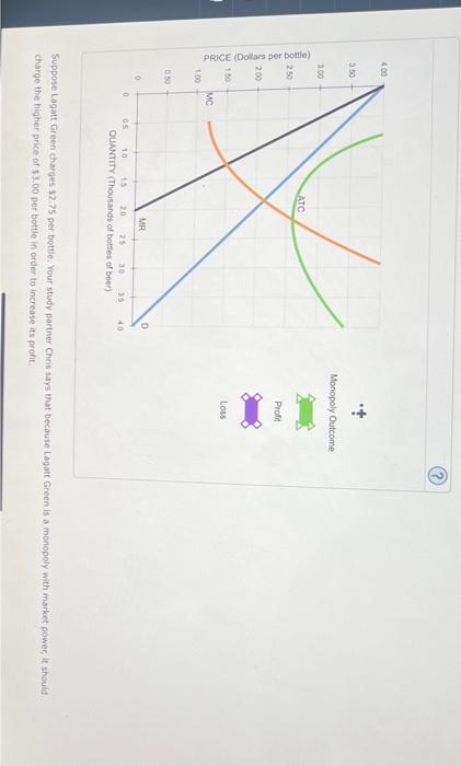 Solved 4. Profit maximization and loss minimization Lagatt | Chegg.com