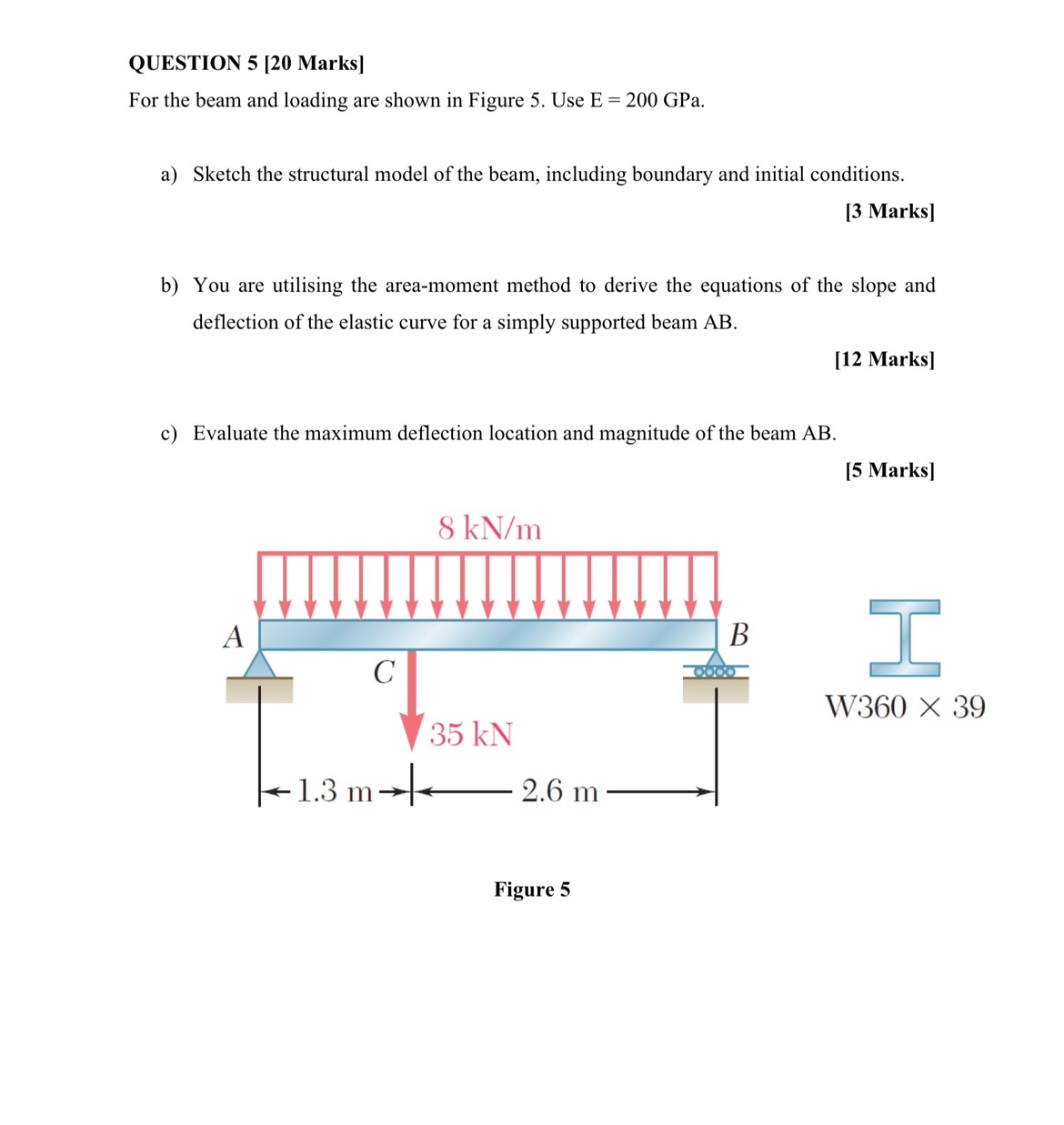 Solved QUESTION 5 [20 ﻿Marks]For the beam and loading are | Chegg.com