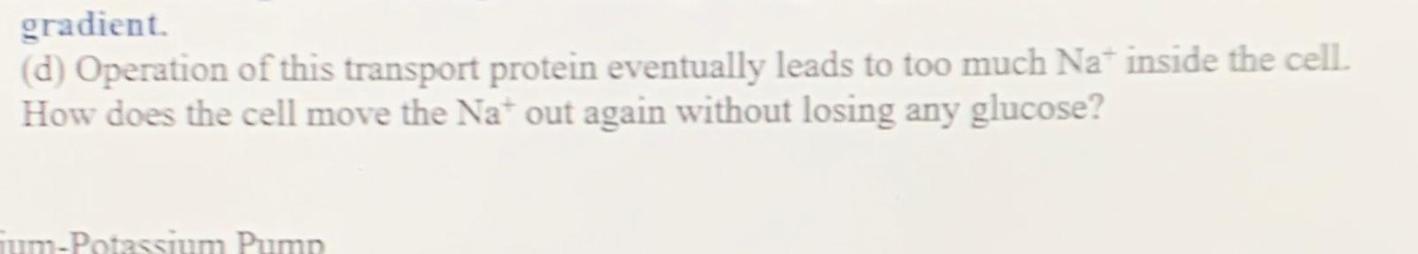 Solved gradient.(d) ﻿Operation of this transport protein | Chegg.com