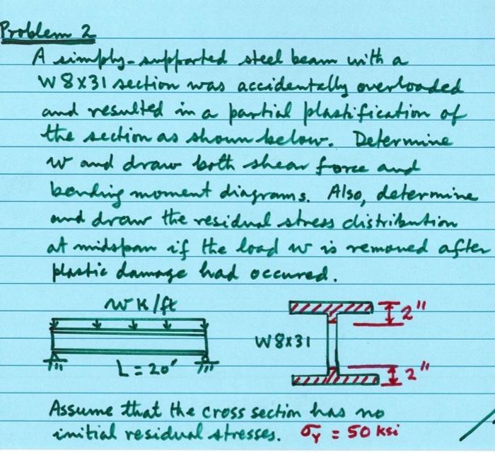 Solved Problem 2 A simply supported steel beam with a W8x31 | Chegg.com