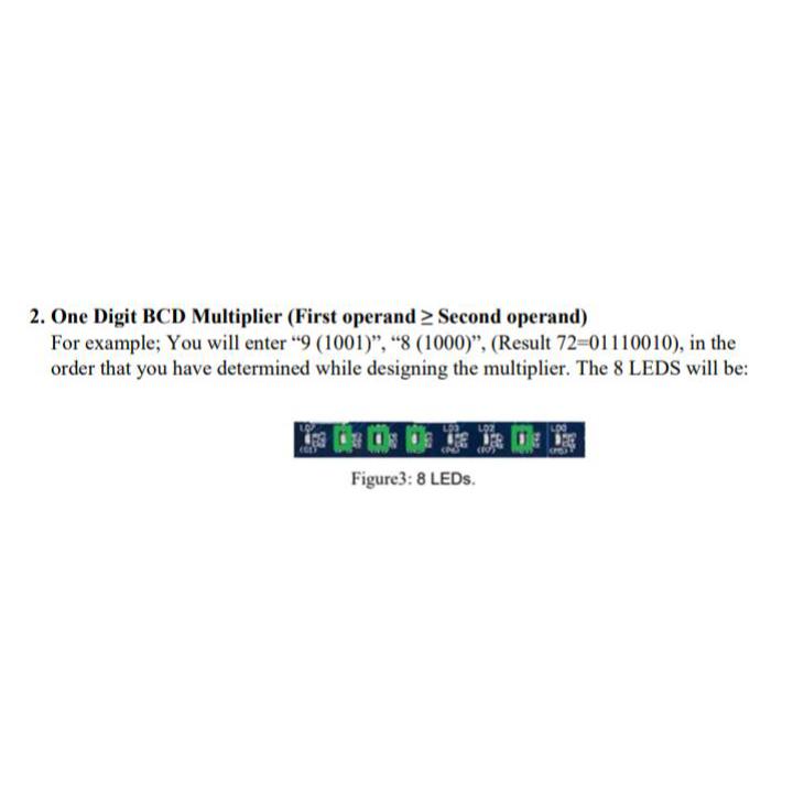 Solved One Digit BCD Multiplier (First operand ≥ ﻿Second | Chegg.com