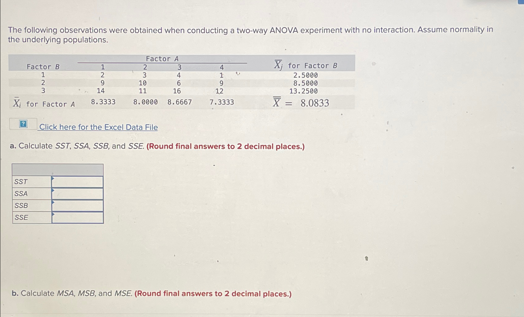 Solved The following observations were obtained when | Chegg.com