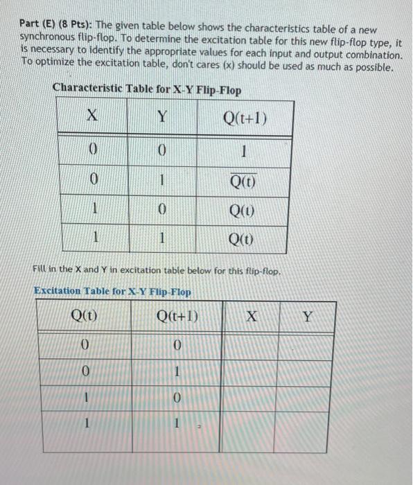 Question 5 [25 Points]: Sequential Circuits A state | Chegg.com