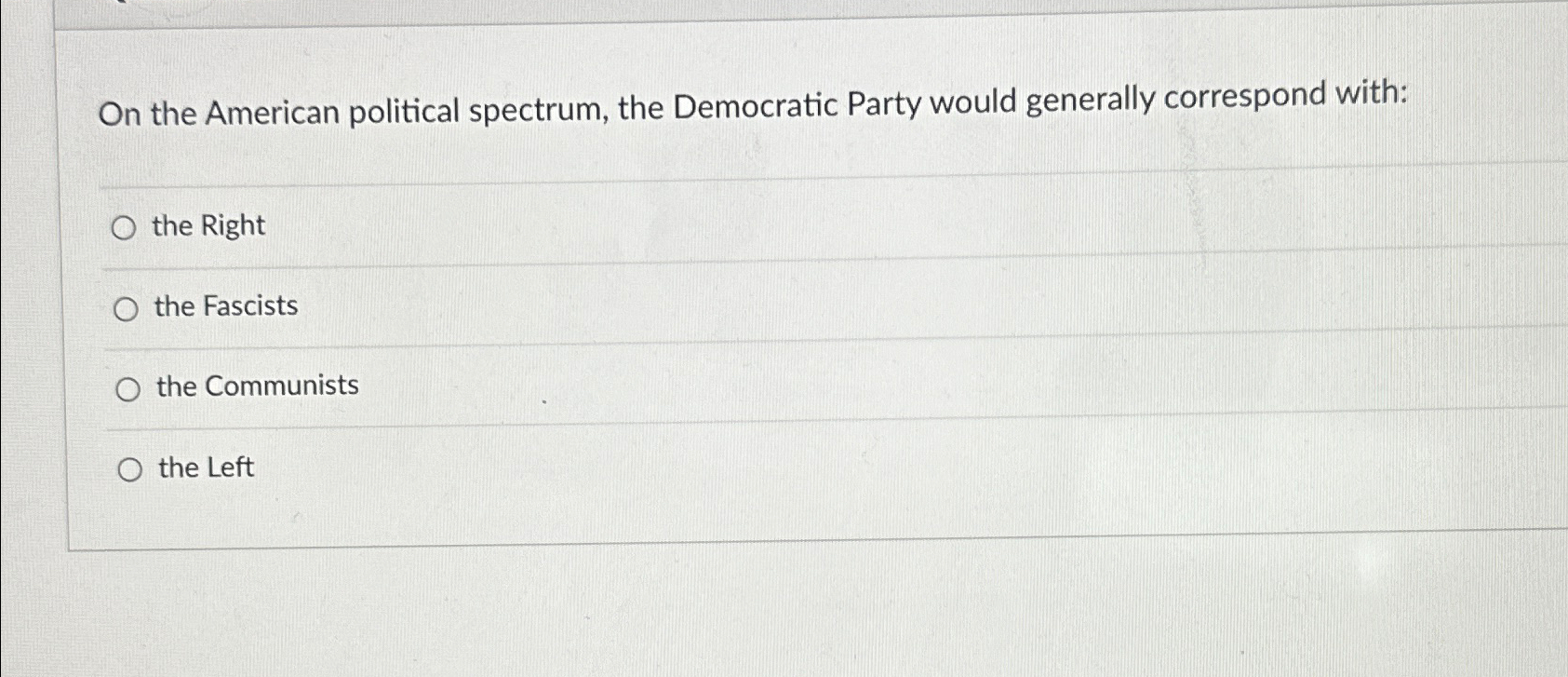 Solved On the American political spectrum, the Democratic | Chegg.com