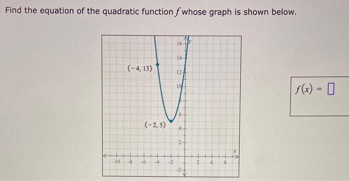 Solved Find the equation of the quadratic function f whose | Chegg.com