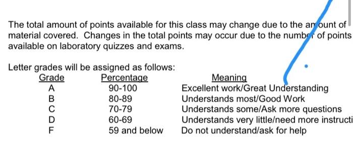 Solved hi can someone help me calculate my grade (my grades | Chegg.com