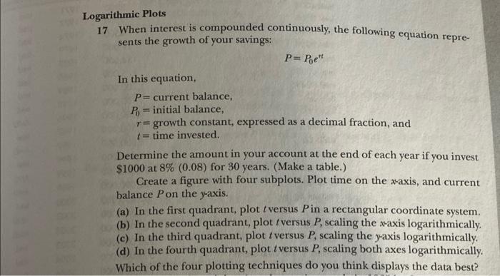 Solved Logarithmic Plots 17 When interest is compounded | Chegg.com