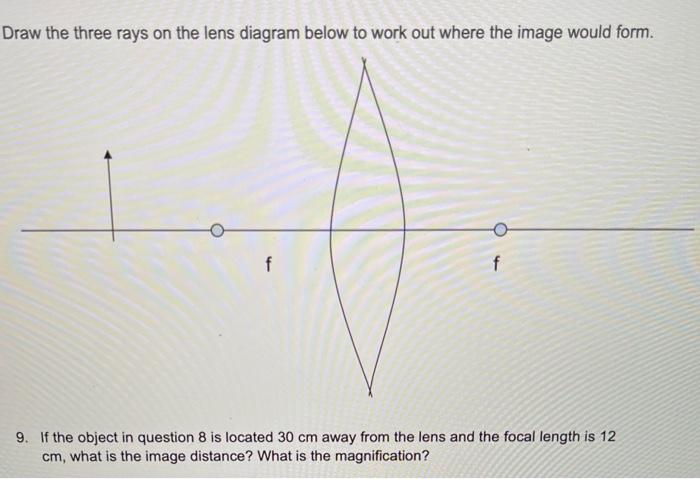 Solved Draw the three rays on the lens diagram below to work | Chegg.com