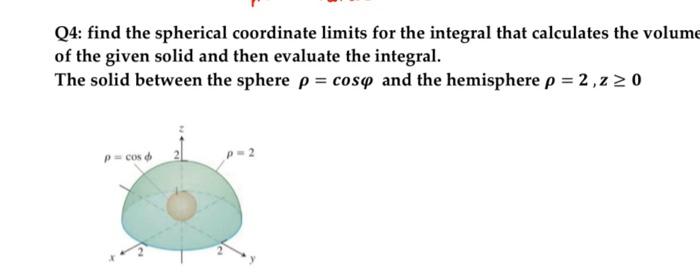 Solved Q4: find the spherical coordinate limits for the | Chegg.com