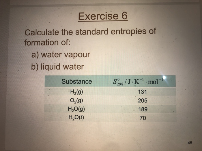 Solved Exercise 6 Calculate the standard entropies of | Chegg.com