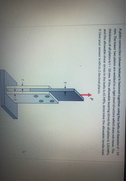 Solved A plate connection (shown below) is fastened together | Chegg.com