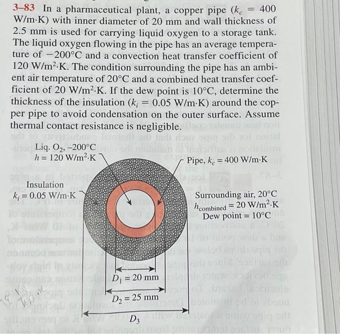 Solved 3-83 In a pharmaceutical plant, a copper pipe (kc=400 | Chegg.com