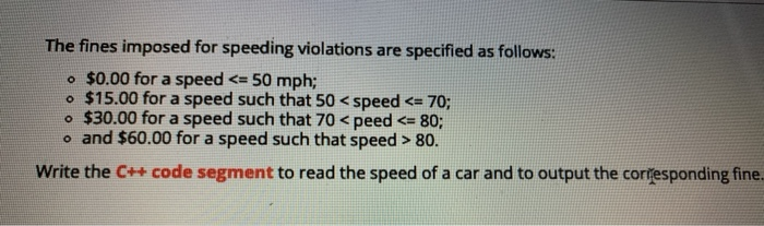 Solved The fines imposed for speeding violations are | Chegg.com