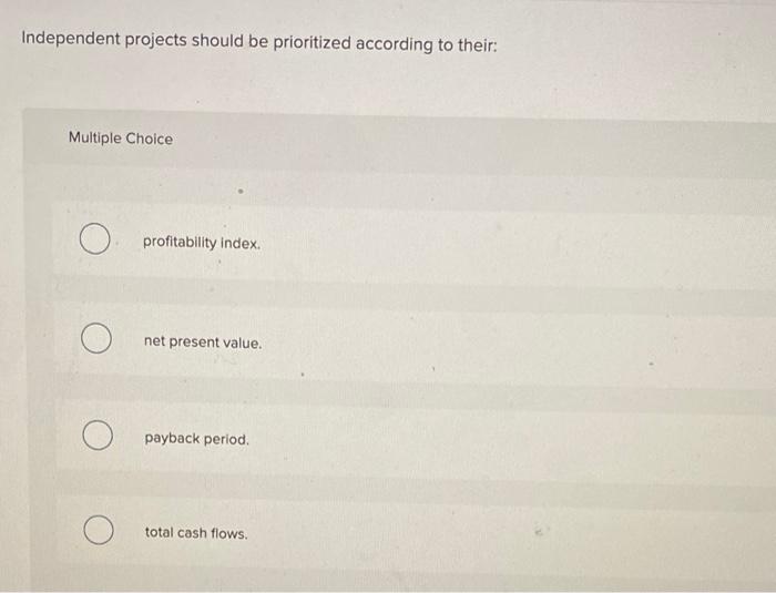 Solved Independent projects should be prioritized according | Chegg.com