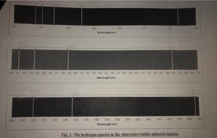 Solved 3. identification of transitions(3a. identify the | Chegg.com