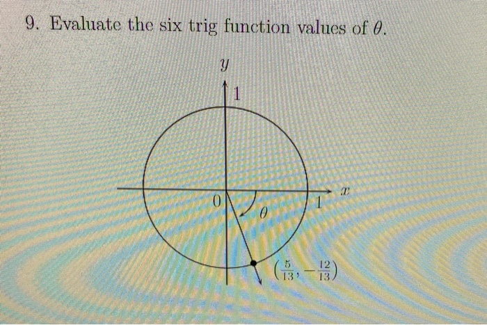 Solved 9. Evaluate the six trig function values of 0. y 1 0 | Chegg.com