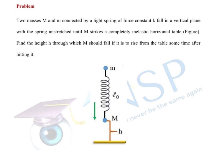 Solved ProblemTwo masses M and m connected by a light spring | Chegg.com