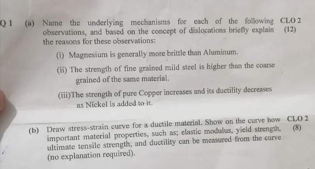 Solved (a) Name the underlying mechanisms for each of the | Chegg.com