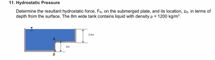 Solved 11. Hydrostatic Pressure Determine the resultant | Chegg.com