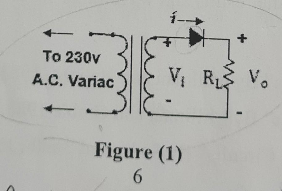 Solved Procedure: 1. Setup the half-wave rectifier circuit | Chegg.com
