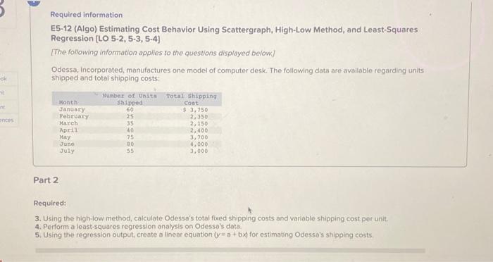 Solved Required information E5-12 (Algo) Estimating Cost | Chegg.com
