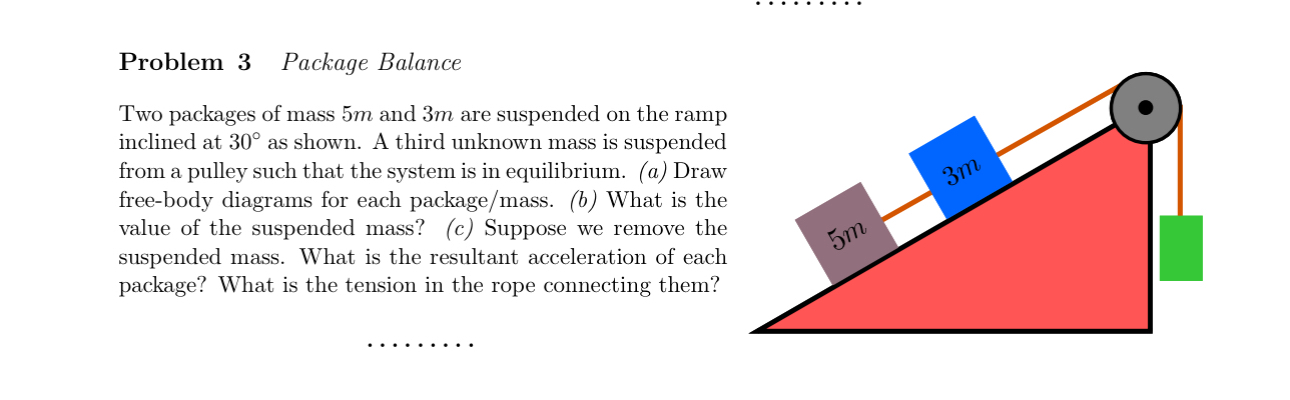Solved Problem 3 ﻿Package BalanceTwo packages of mass 5m | Chegg.com