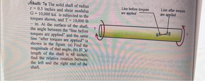 Solved Whaft: 7a The solid shaft of radius r=0.5 inches and | Chegg.com