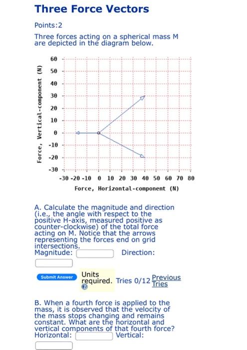 Solved The labelled vectors below are drawn to srale For | Chegg.com