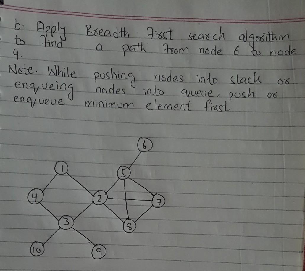 Solved 9. b. Apply Breadth First search algorithm to find | Chegg.com