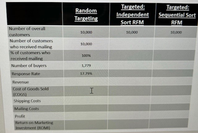 Solved Need help filling out chartThank You, | Chegg.com Solved Need help filling out chartThank You, | Chegg.com