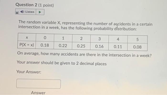Solved Question 2 (1 point) Listen → The random variable X, | Chegg.com