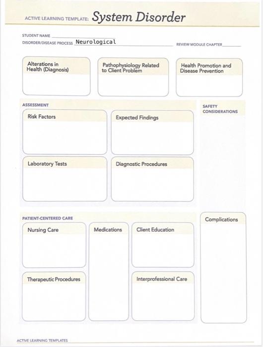 Solved activelearning template: System Disorder STUDENT NAME | Chegg.com