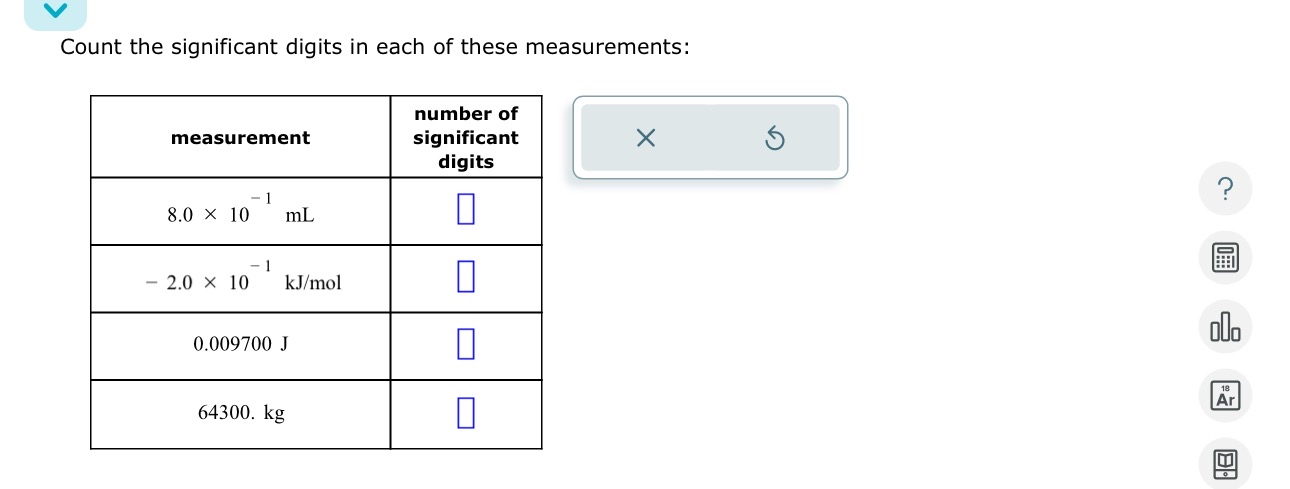 Solved Count the significant digits in each of these | Chegg.com