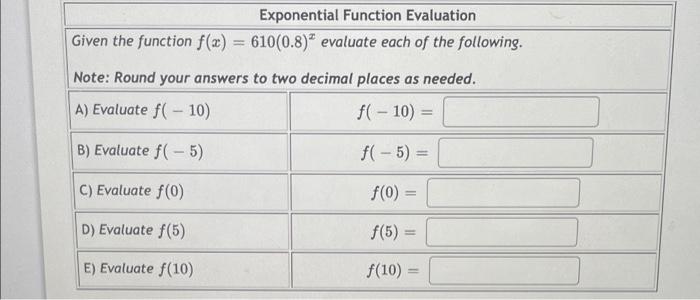 Solved Exponential Function Evaluation Given the function | Chegg.com
